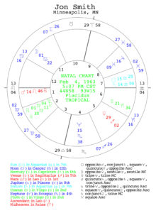 1 Ring (Color) Student Chart – ACS / Starcrafts