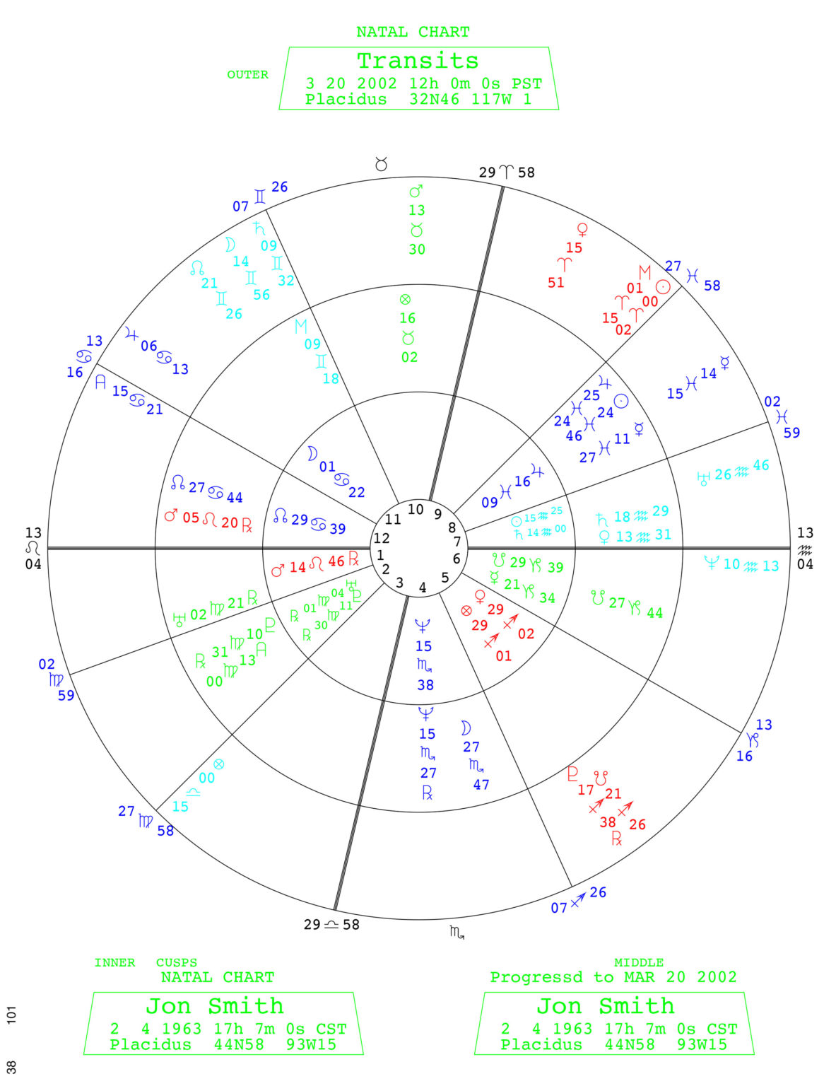 Blank Chart Wheels – ACS / Starcrafts
