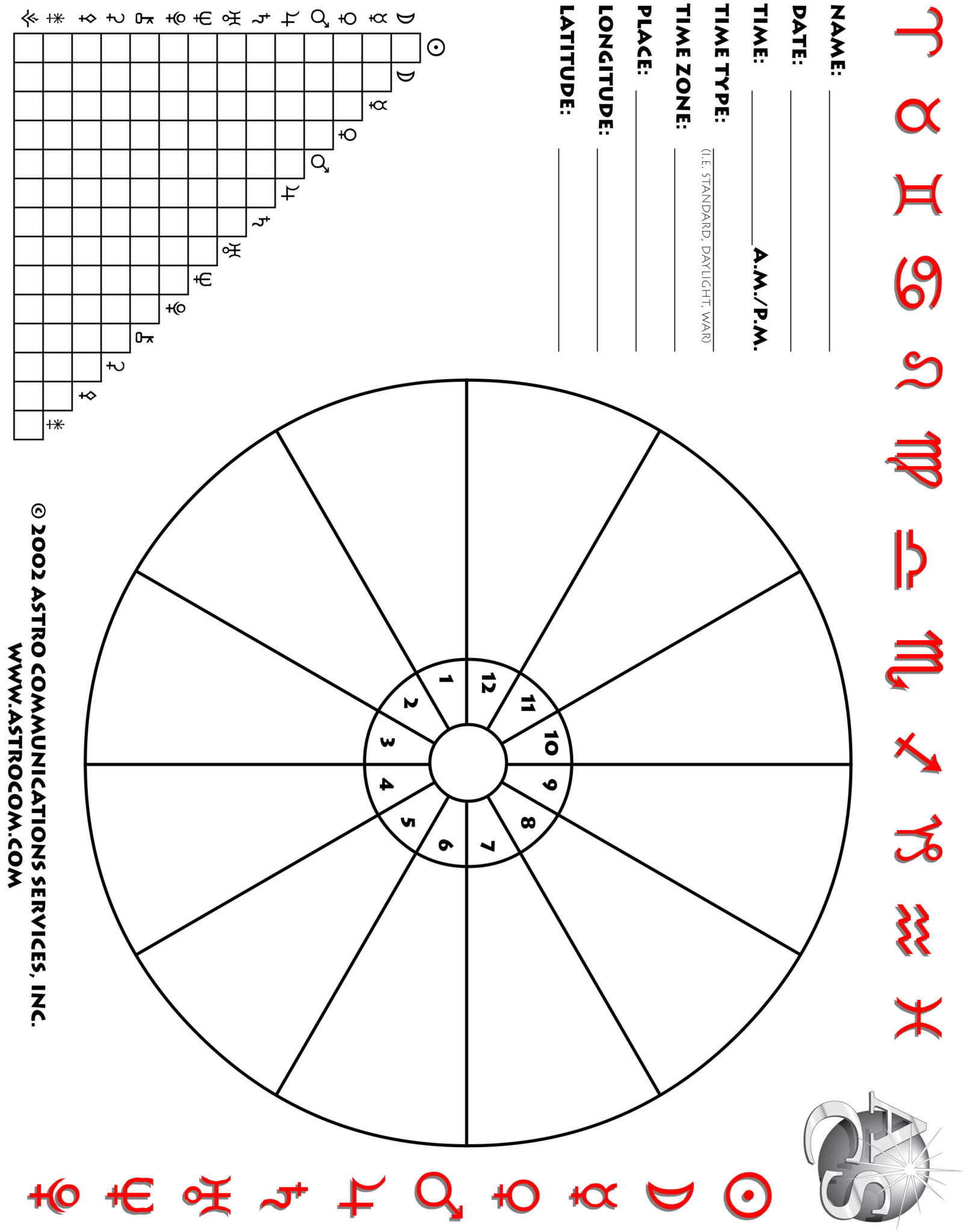 Blank Chart Wheels – ACS / Starcrafts