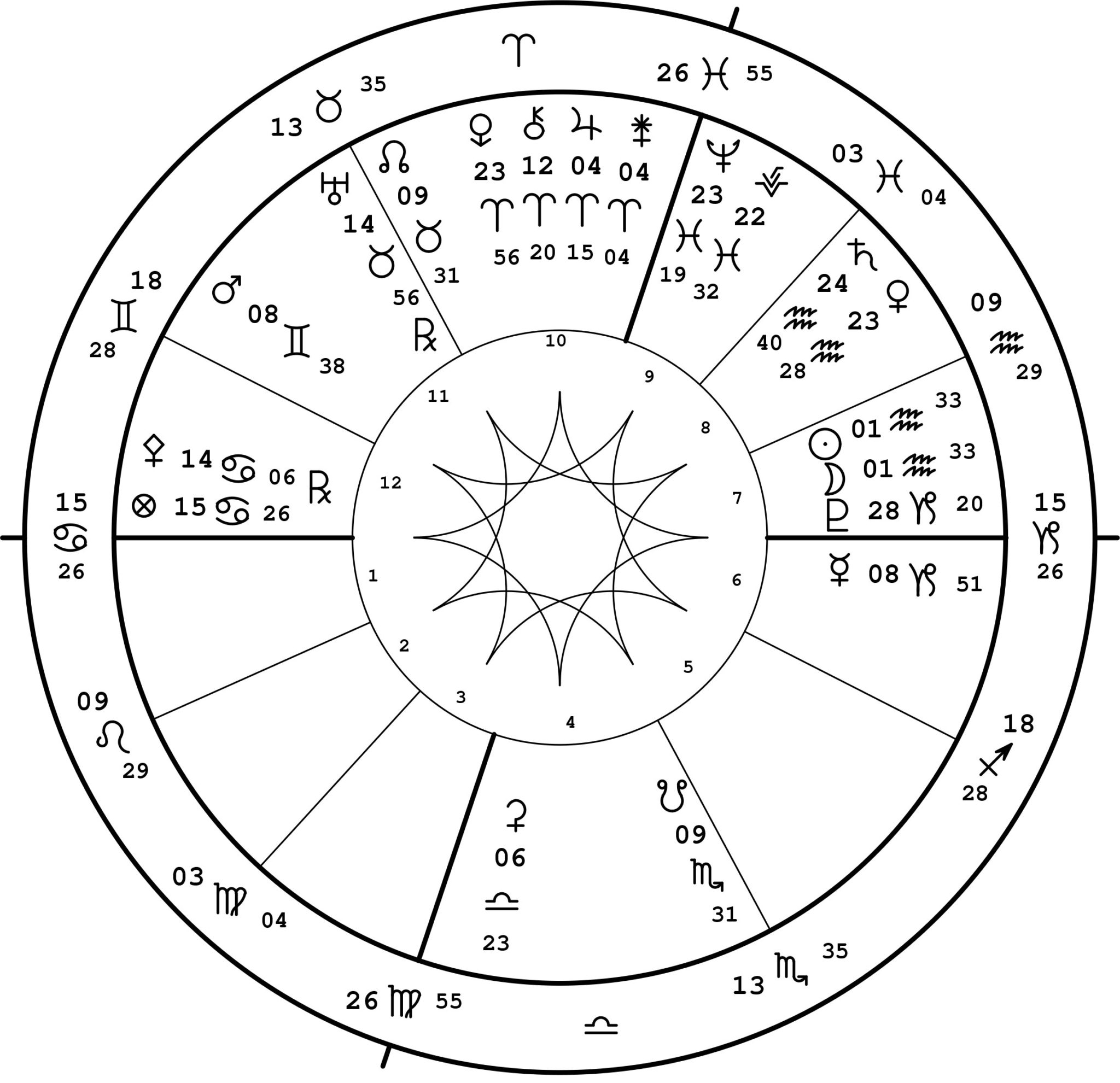 The Year of the Pink Fuzzy Rabbit. – ACS / Starcrafts